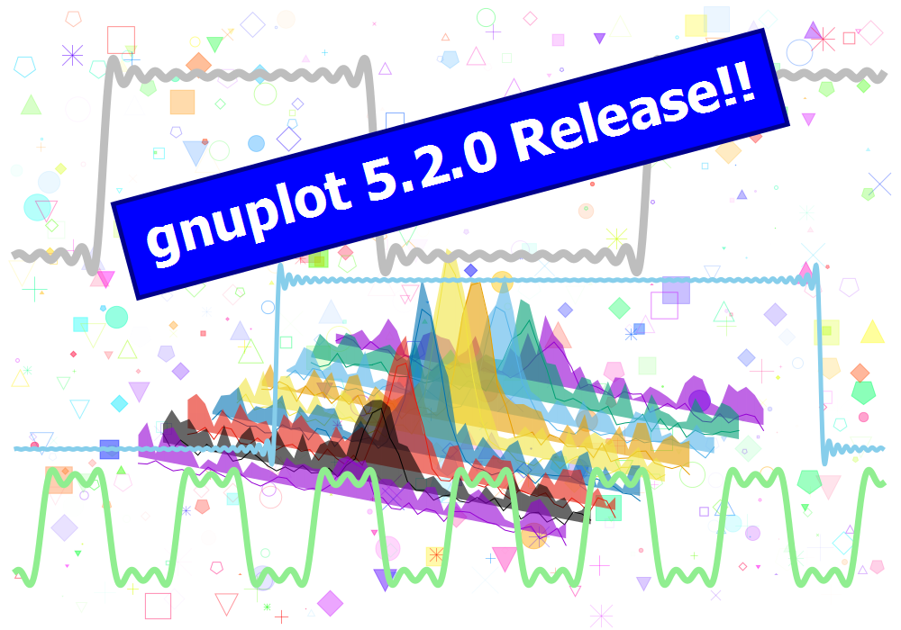 gnuplotスクリプトの解説 - 米澤進吾 ホームページ